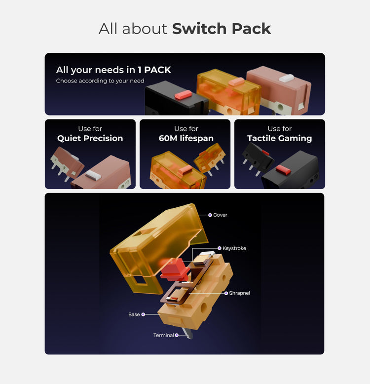 Mouse Switches Pack of 3