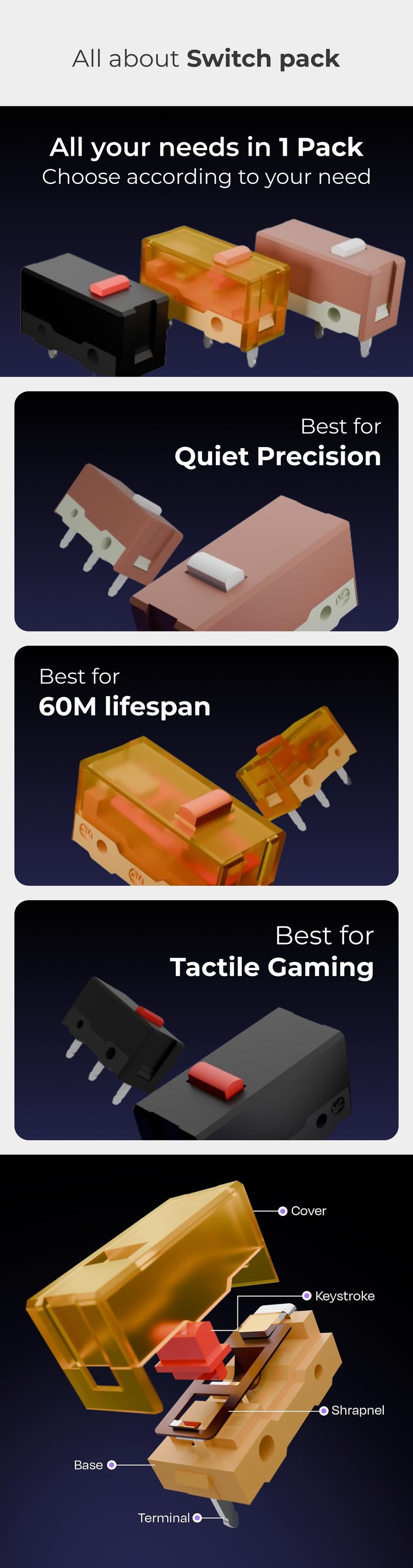 Mouse Switches Pack of 3